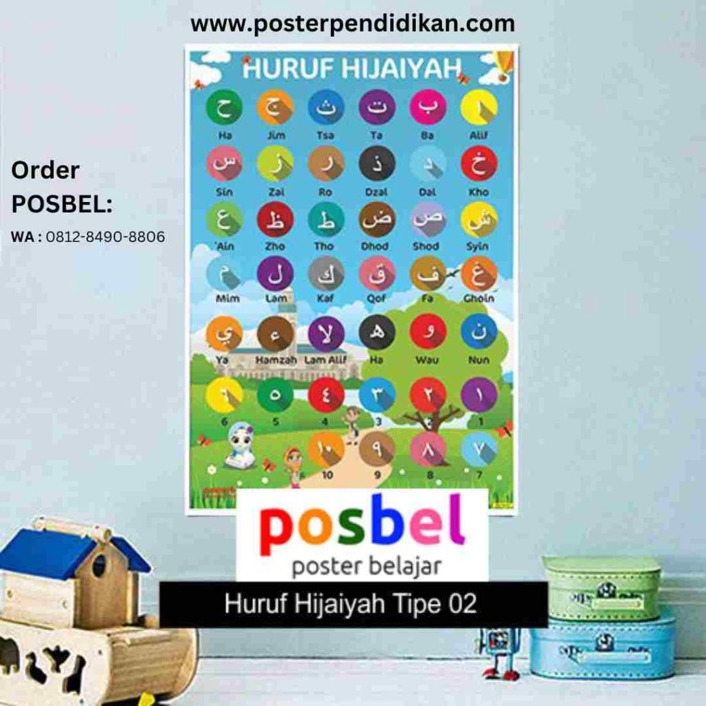 Poster PAI Cara Menjadi Anak Sholeh dan Pintar di Sekolah SD